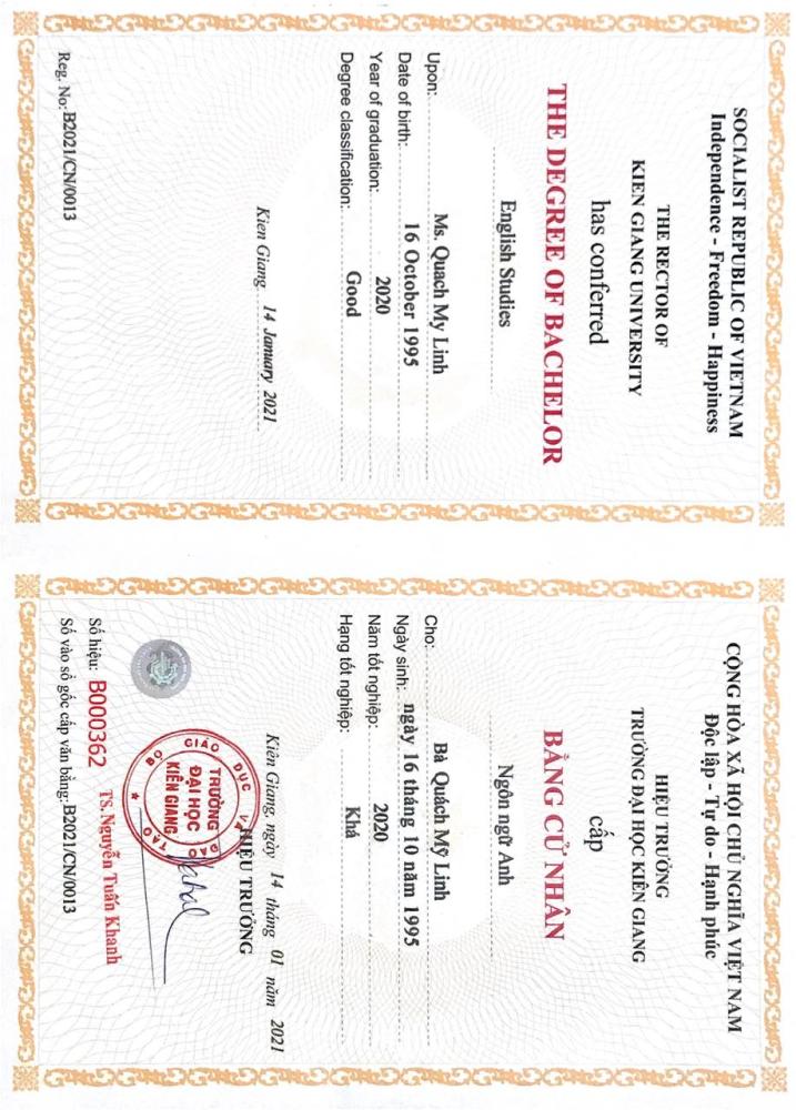 HỒ SƠ ỨNG VIÊN Mỹ Linh Quách